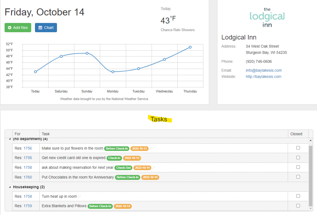 How to use Tasks - Lodgical Solution